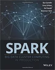12 Best Apache Spark Books Of All Time (Updated 2024) | Readupnext.com