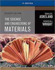 12 Best Materials Science Books Of All Time (Updated 2024) | Readupnext.com